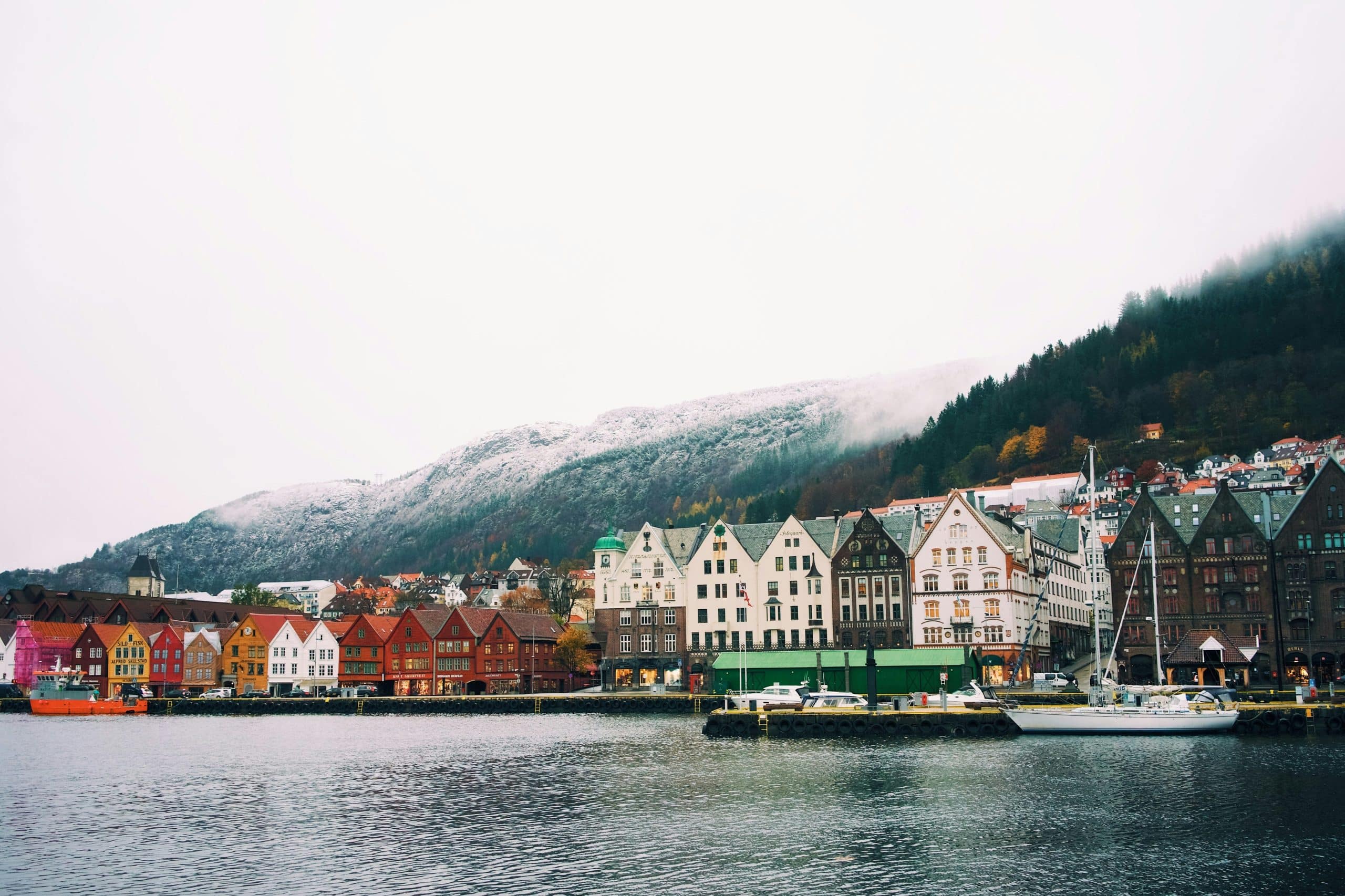 The Cost of Living in Norway | Global Health